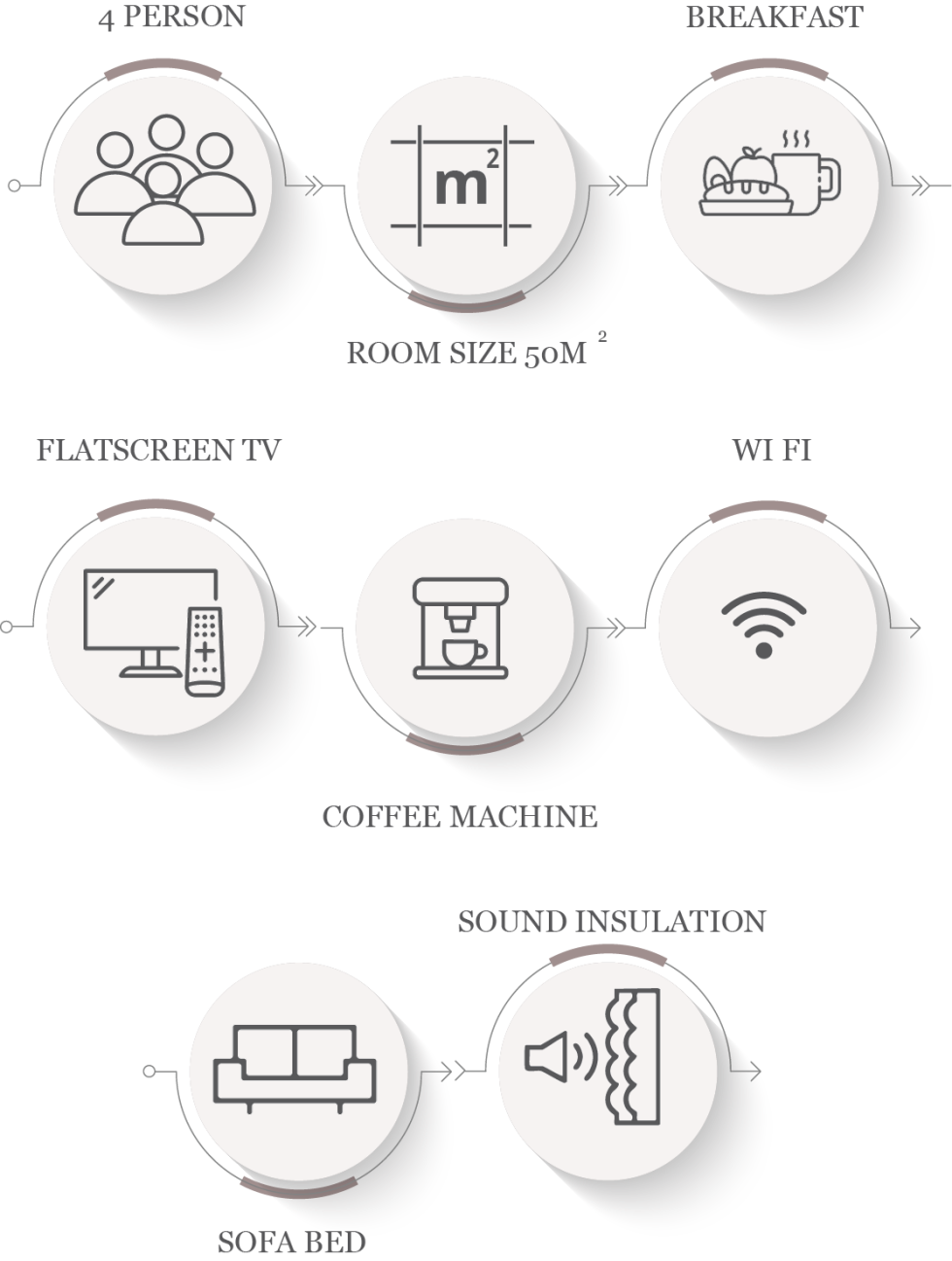 1-EN ALPINE ROOF SUITE | The Sisters