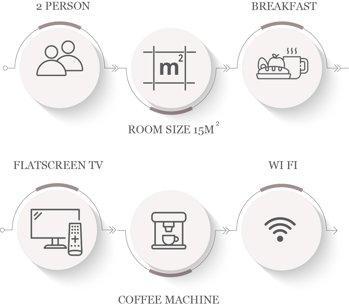 1-EN ALPINE BUDGET ROOM | The Sisters